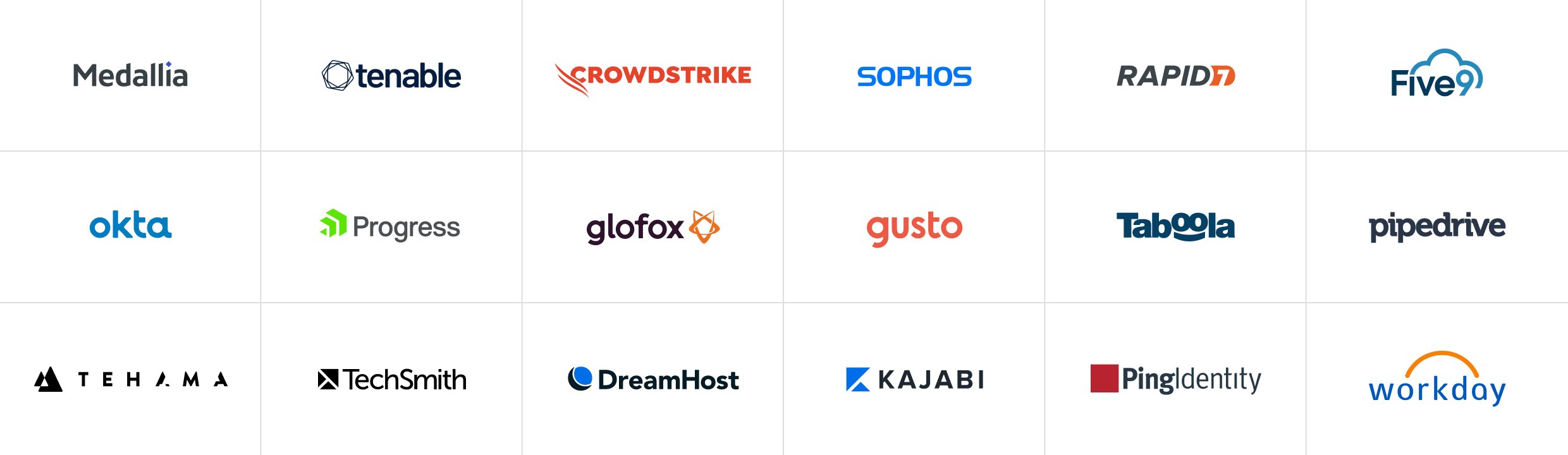 Client SAAS | Spiralyze.com