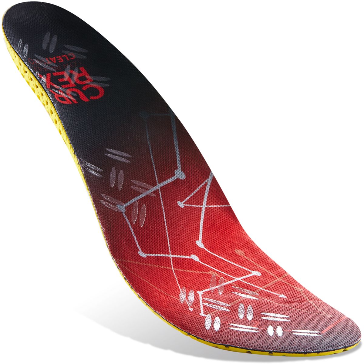 Currex Online Shop » Produkte von Currex online kaufen | SPORT 2000