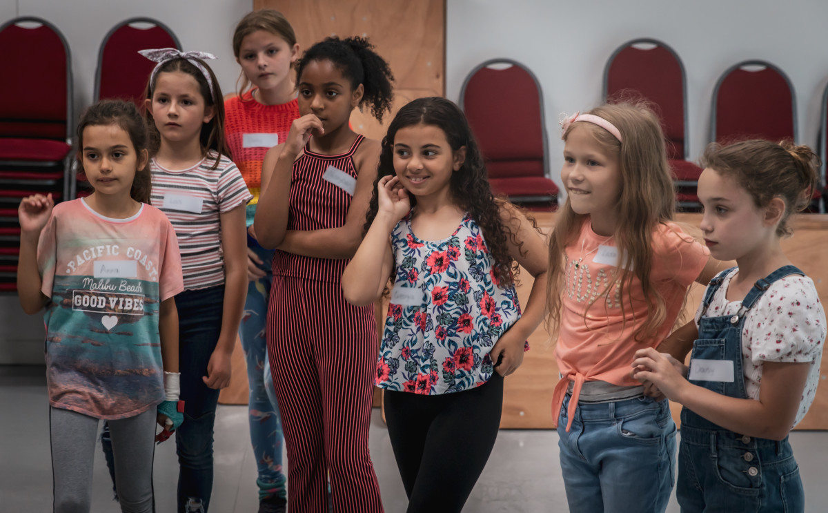 Tips for Editing a Young Performer’s Spotlight Profile