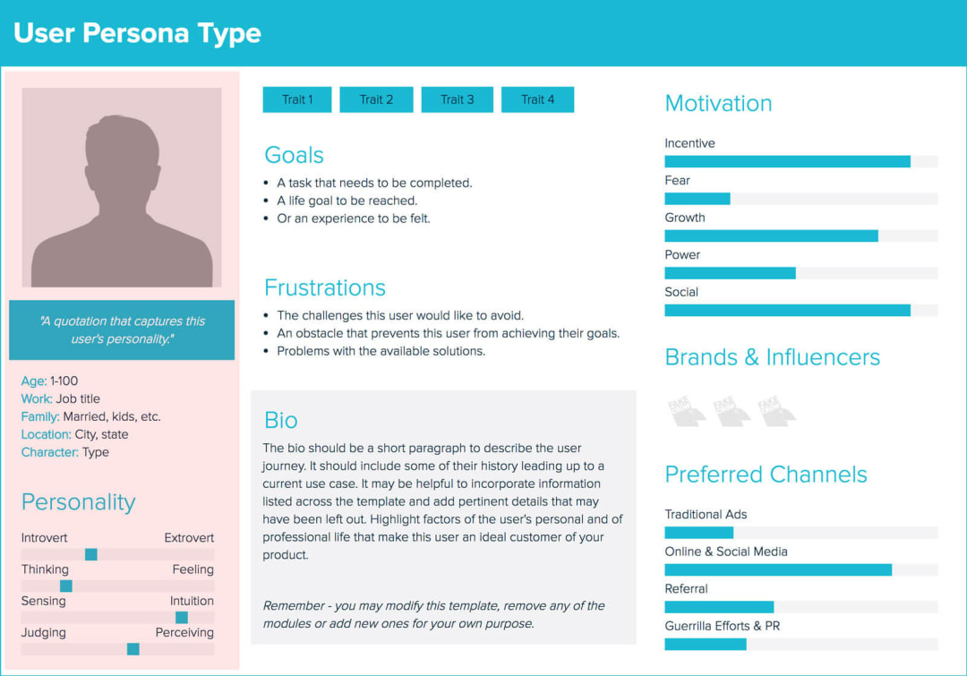 UX Design: How To Create User Personas | Springboard Blog UX Design: How To Create User Personas | Springboard Blog