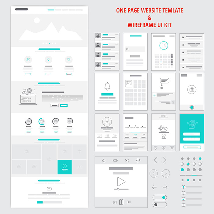 How To Create A Wireframe Step By Step Guide Springboard Blog