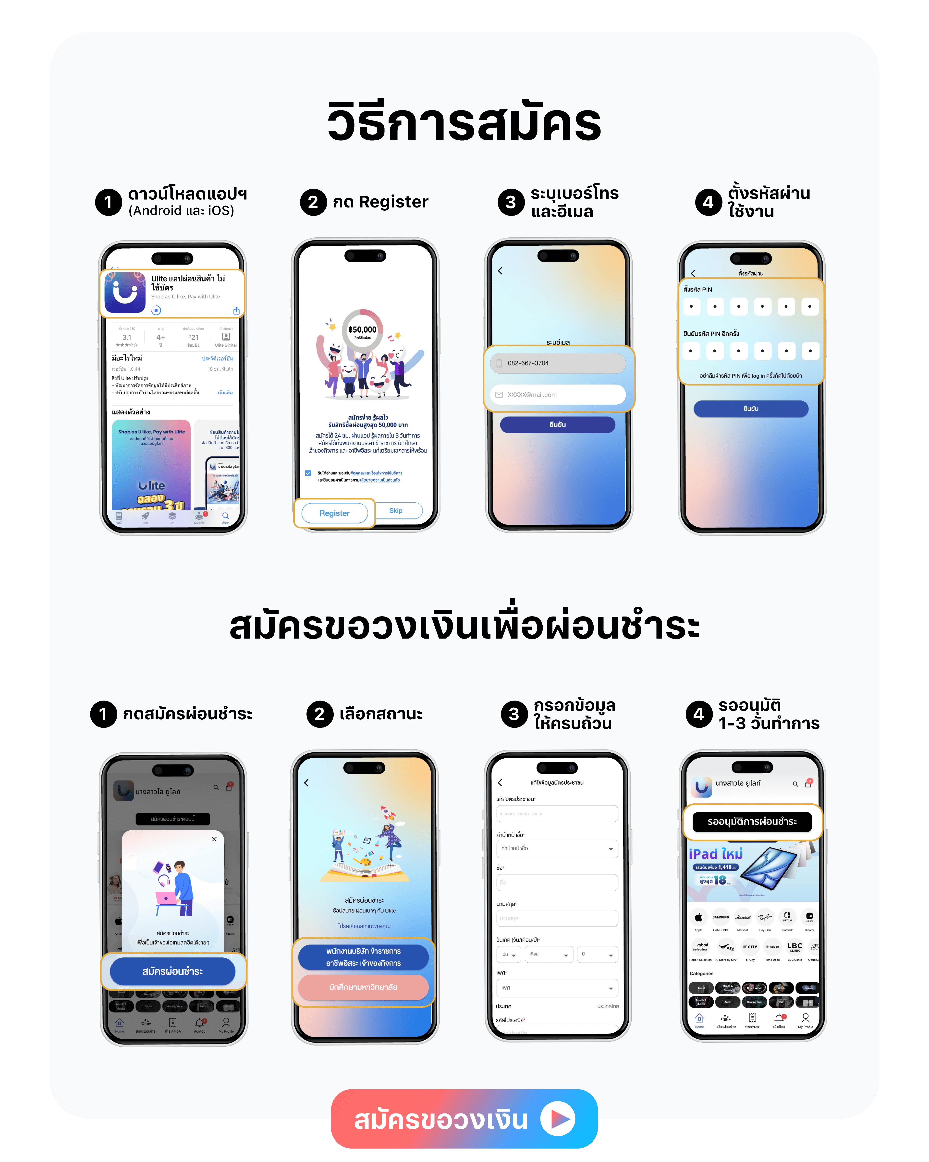 Ulite คืออะไร ? และวิธีสมัคร Ulite ด้วยตนเอง | iStudio by SPVi