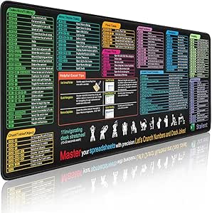 Large Non-Slip Excel Shortcut Mouse Pad £0.52