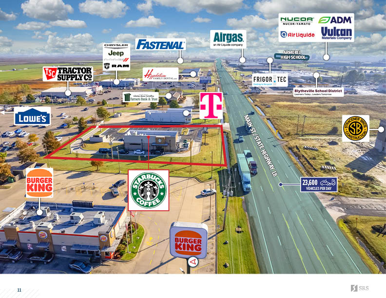 Blytheville, AR - Starbucks | Retail investment sale in Blyetheville ...