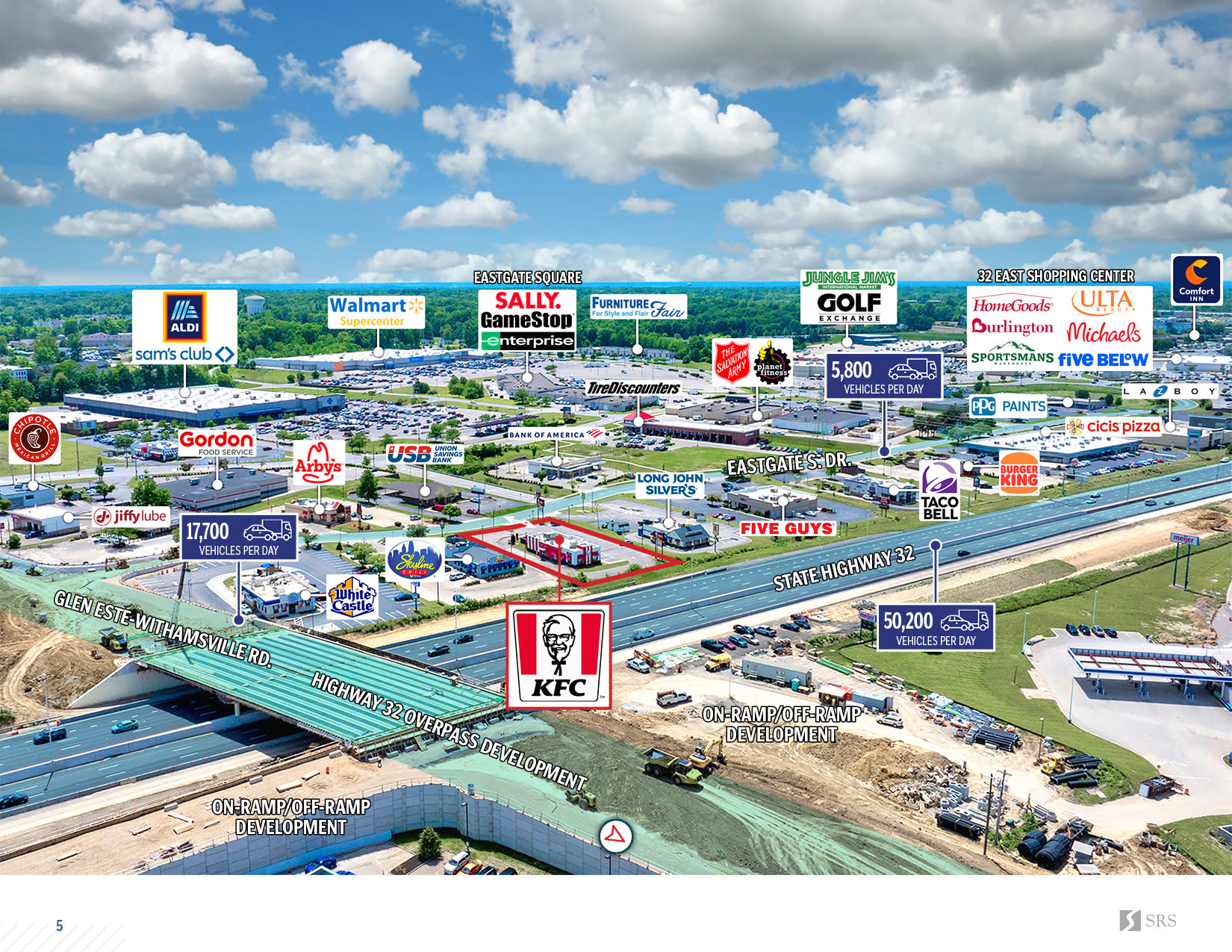 Cincinnati, OH (Eastgate) - KFC | Retail investment sale in Cincinnati ...