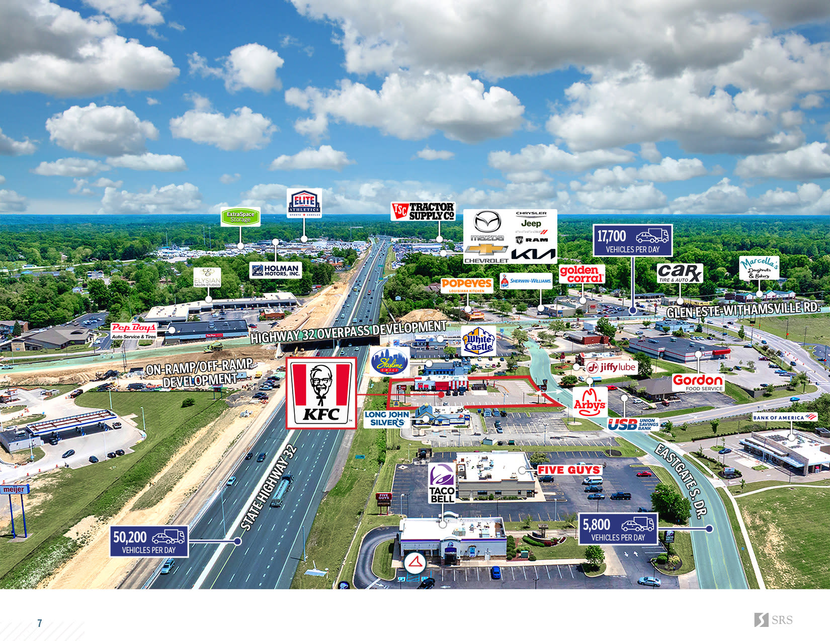 Cincinnati, OH (Eastgate) - KFC | Retail investment sale in Cincinnati ...