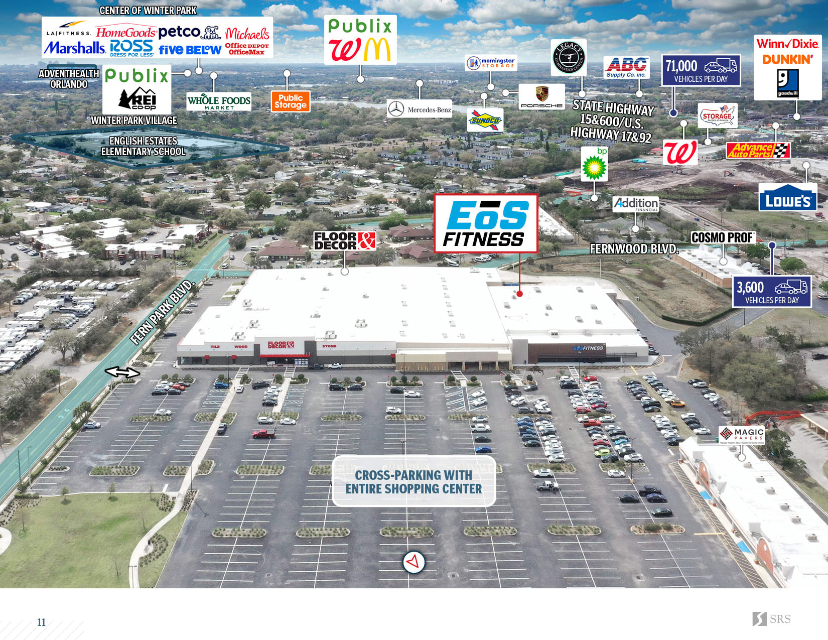 Fern Park, FL - EoS Fitness | Retail investment sale in Fern Park ...