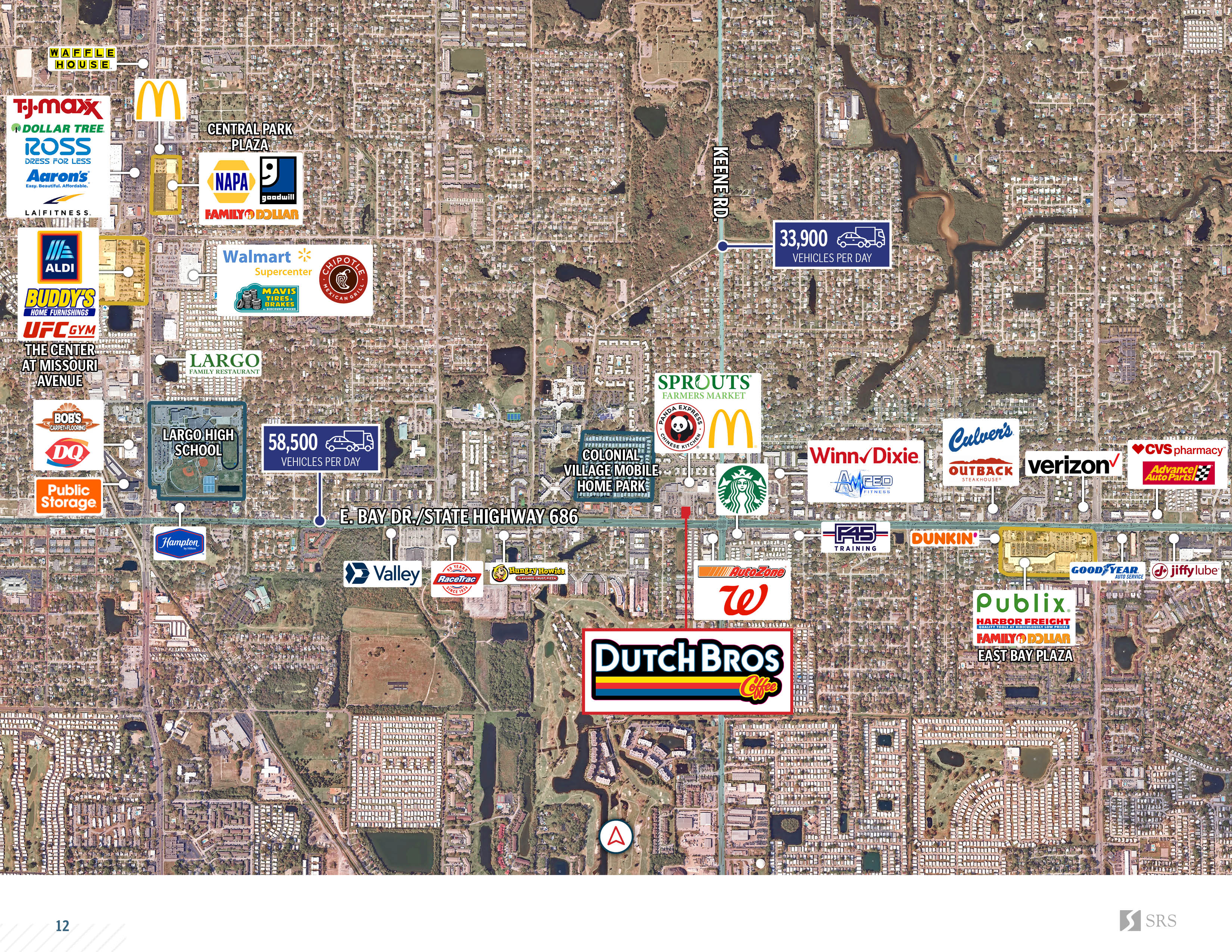Largo, FL - Dutch Bros | Retail investment sale in Largo, Florida - SRS
