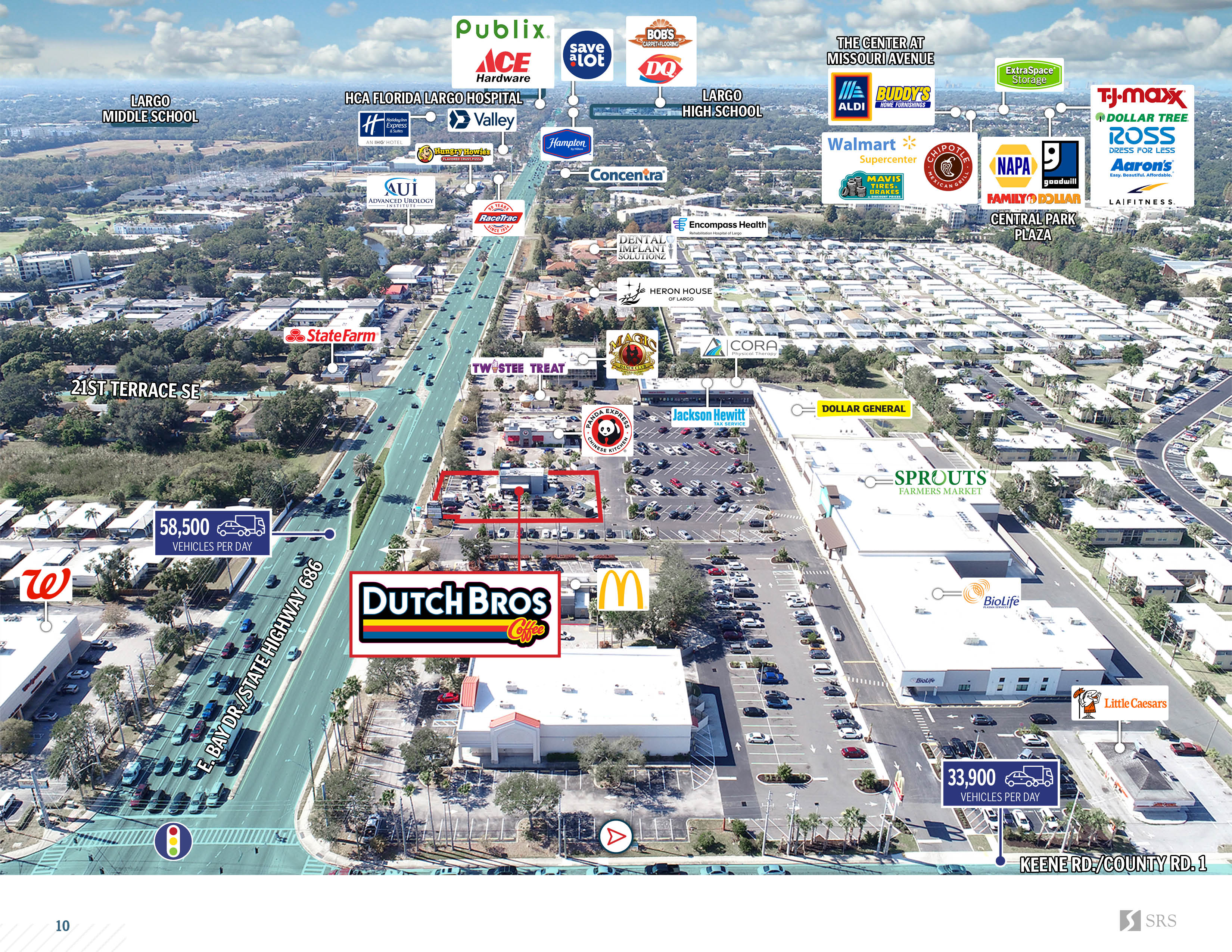 Largo, FL - Dutch Bros | Retail investment sale in Largo, Florida - SRS
