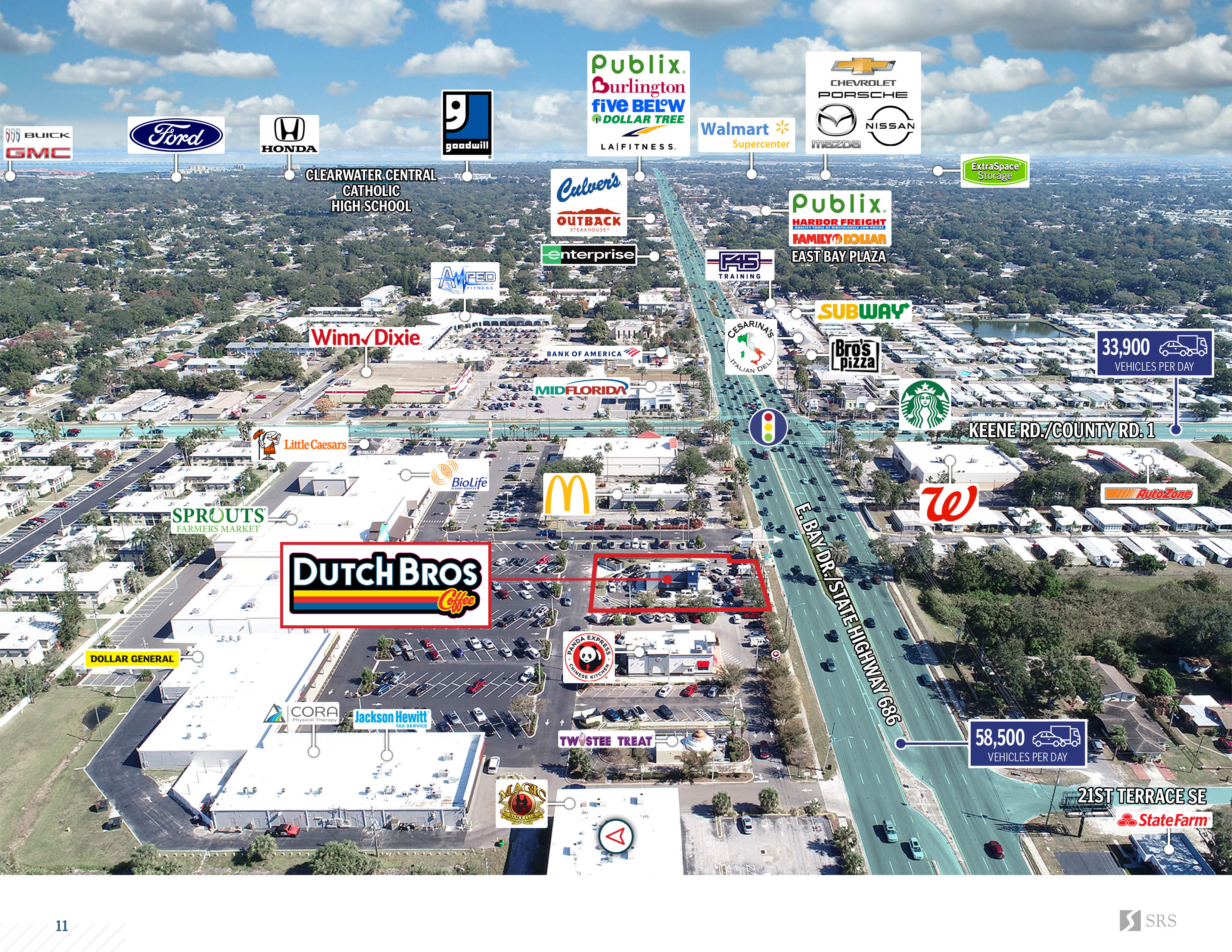 Largo, FL - Dutch Bros | Retail investment sale in Largo, Florida - SRS