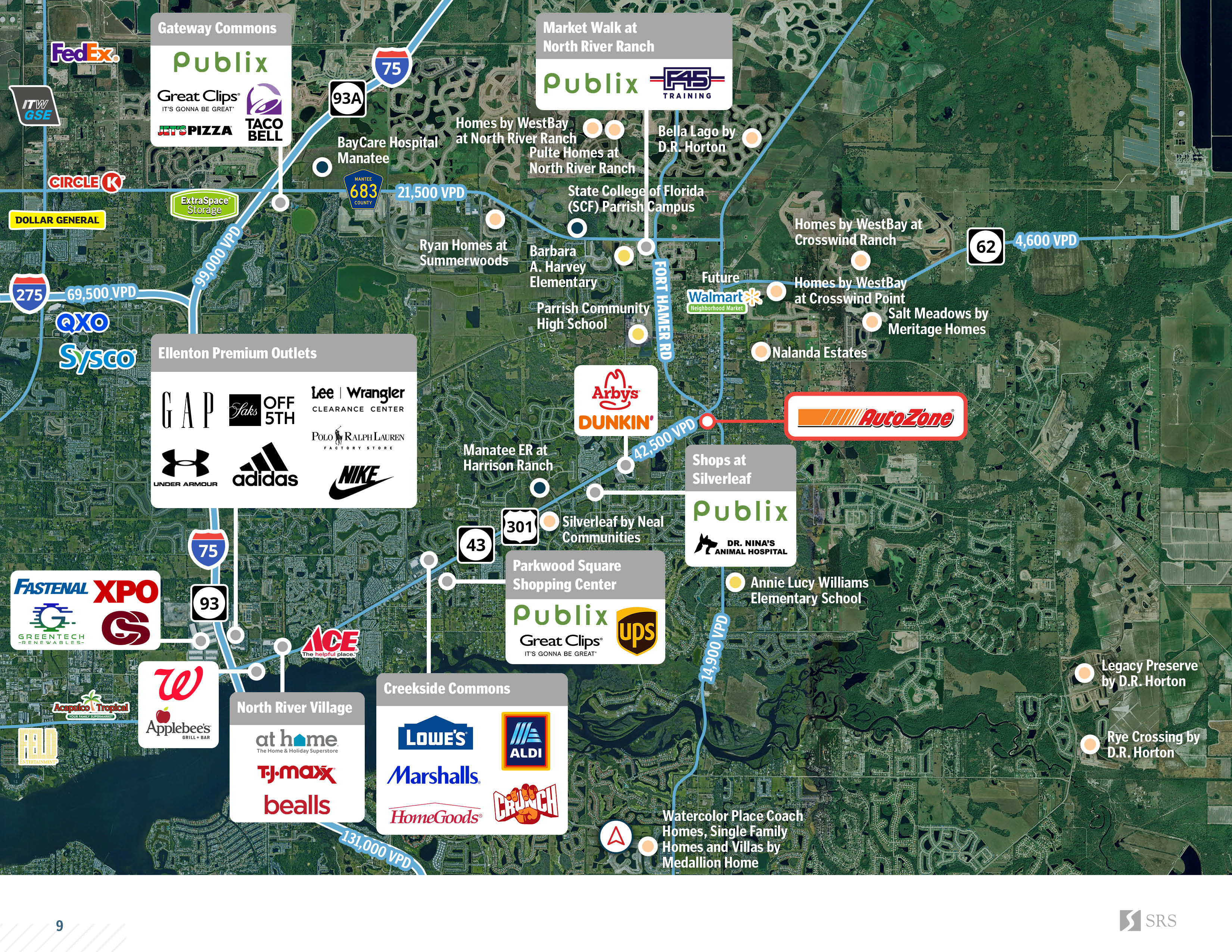 Parrish, FL - AutoZone | Retail investment sale in Parrish, Florida - SRS