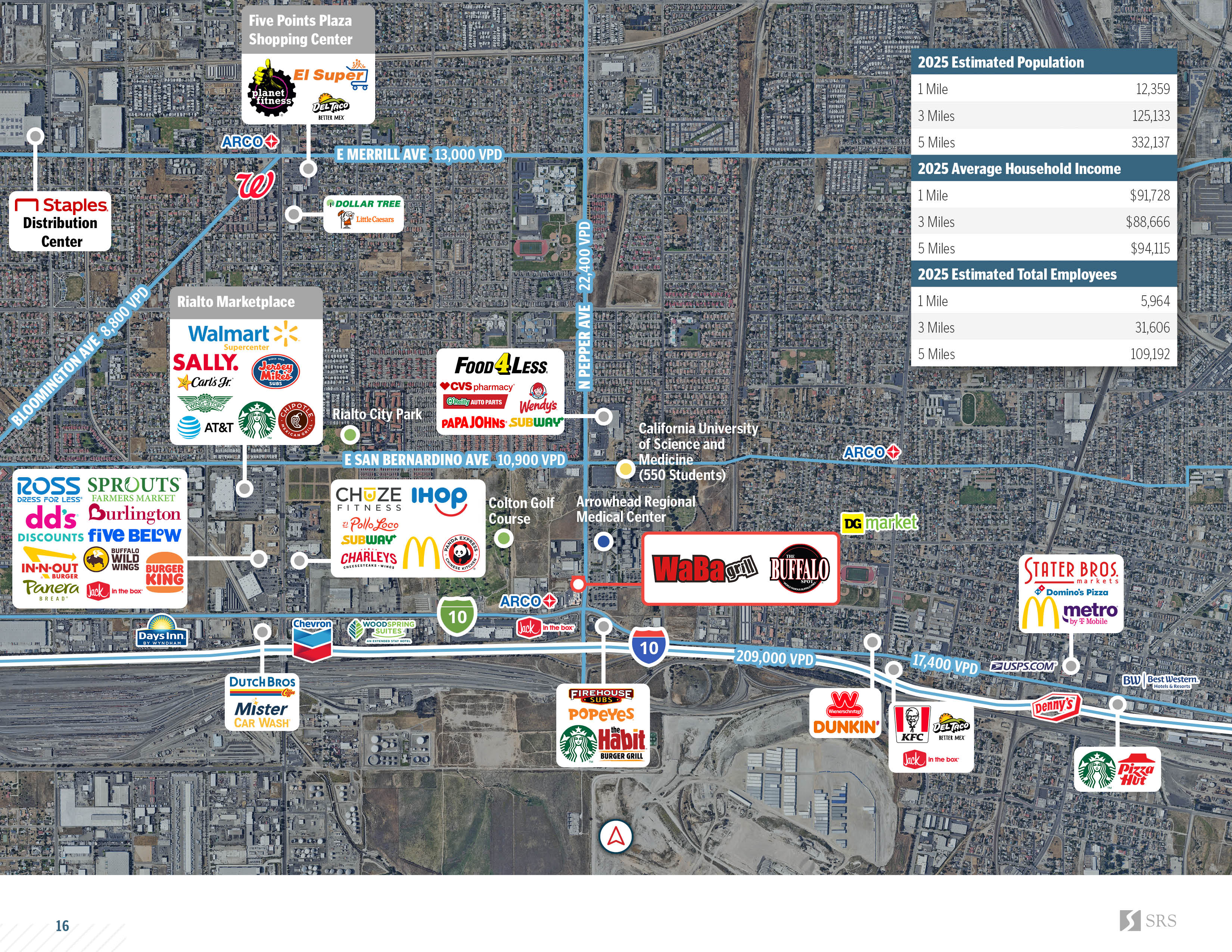 Colton, CA - Waba Grill & The Buffalo Spot | Retail investment sale in ...