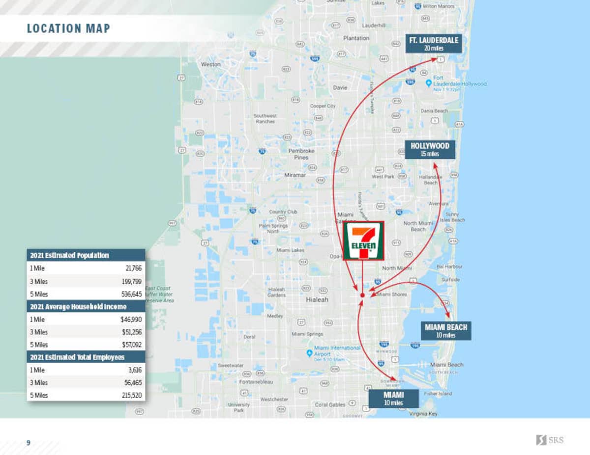 Miami, FL - 7-Eleven | Retail investment sale in Miami, Florida - SRS