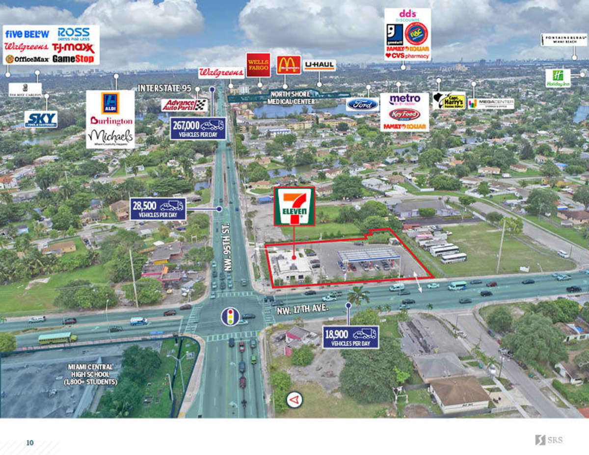 Miami, FL - 7-Eleven | Retail investment sale in Miami, Florida - SRS