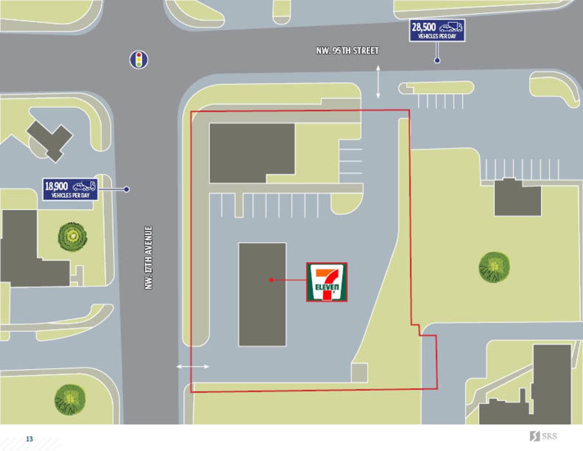 Miami, FL - 7-Eleven | Retail investment sale in Miami, Florida - SRS