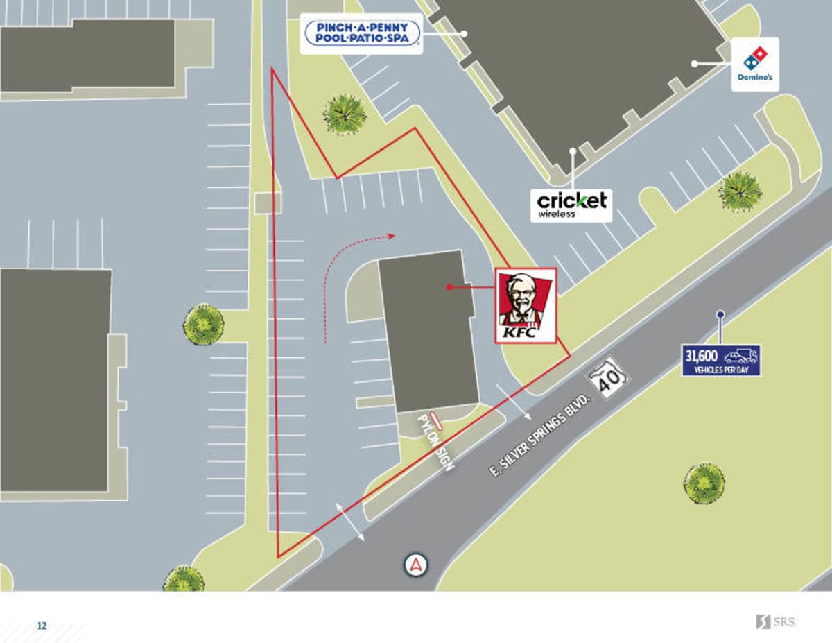 Ocala, FL - KFC | Retail investment sale in Ocala, Florida - SRS