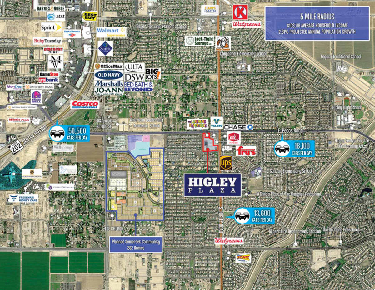 AZ-Gilbert-Higley Plaza | Retail investment sale in Gilbert, Arizona - SRS