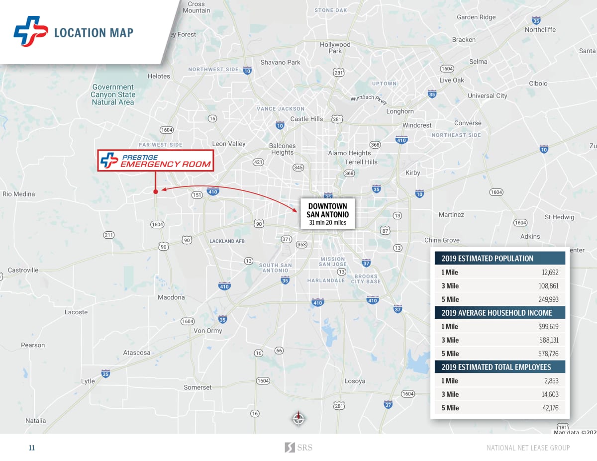 San Antonio, TX - Prestige ER | Retail investment sale in San Antonio ...