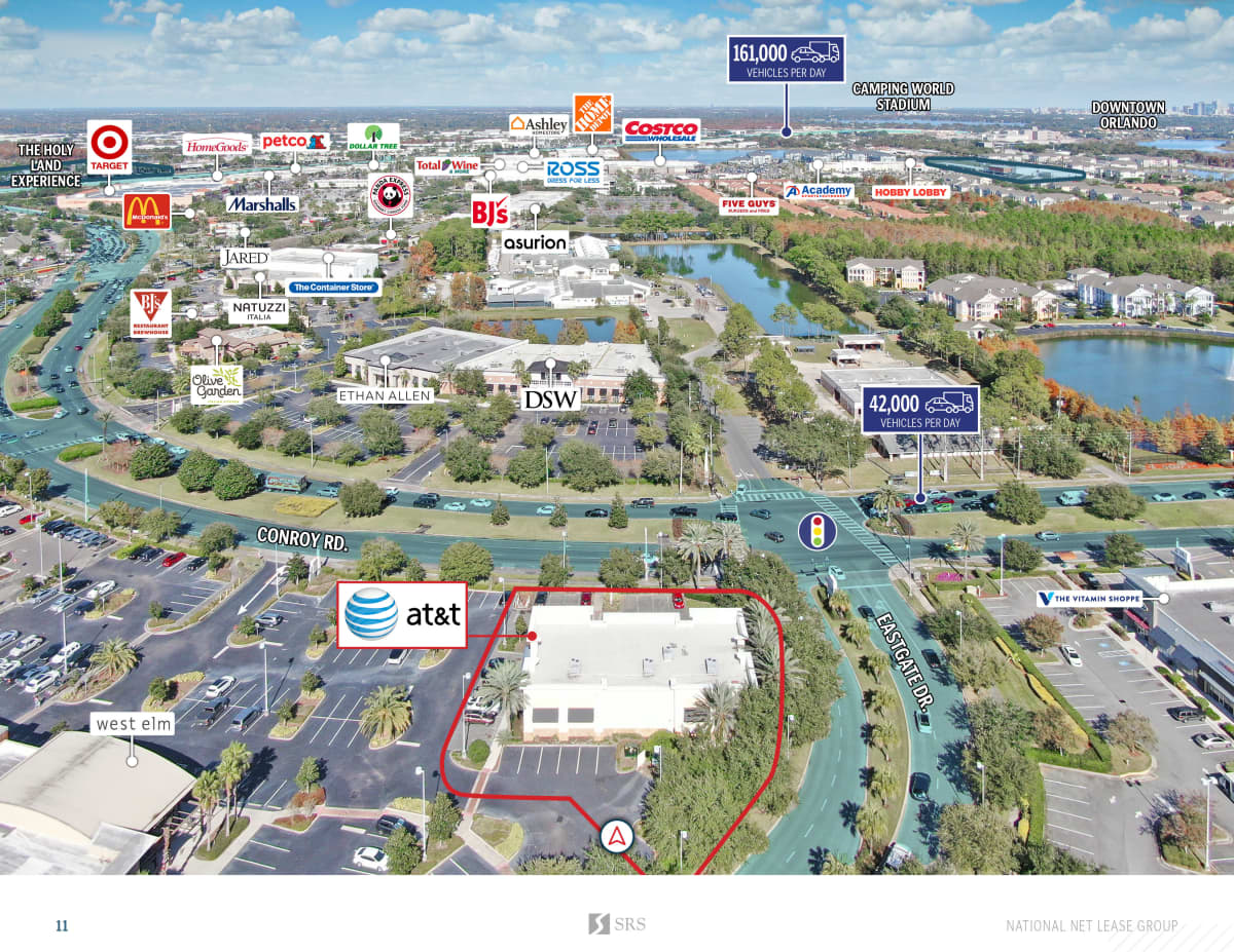 Orlando, FL - AT&T | Retail investment sale in Orlando, Florida - SRS