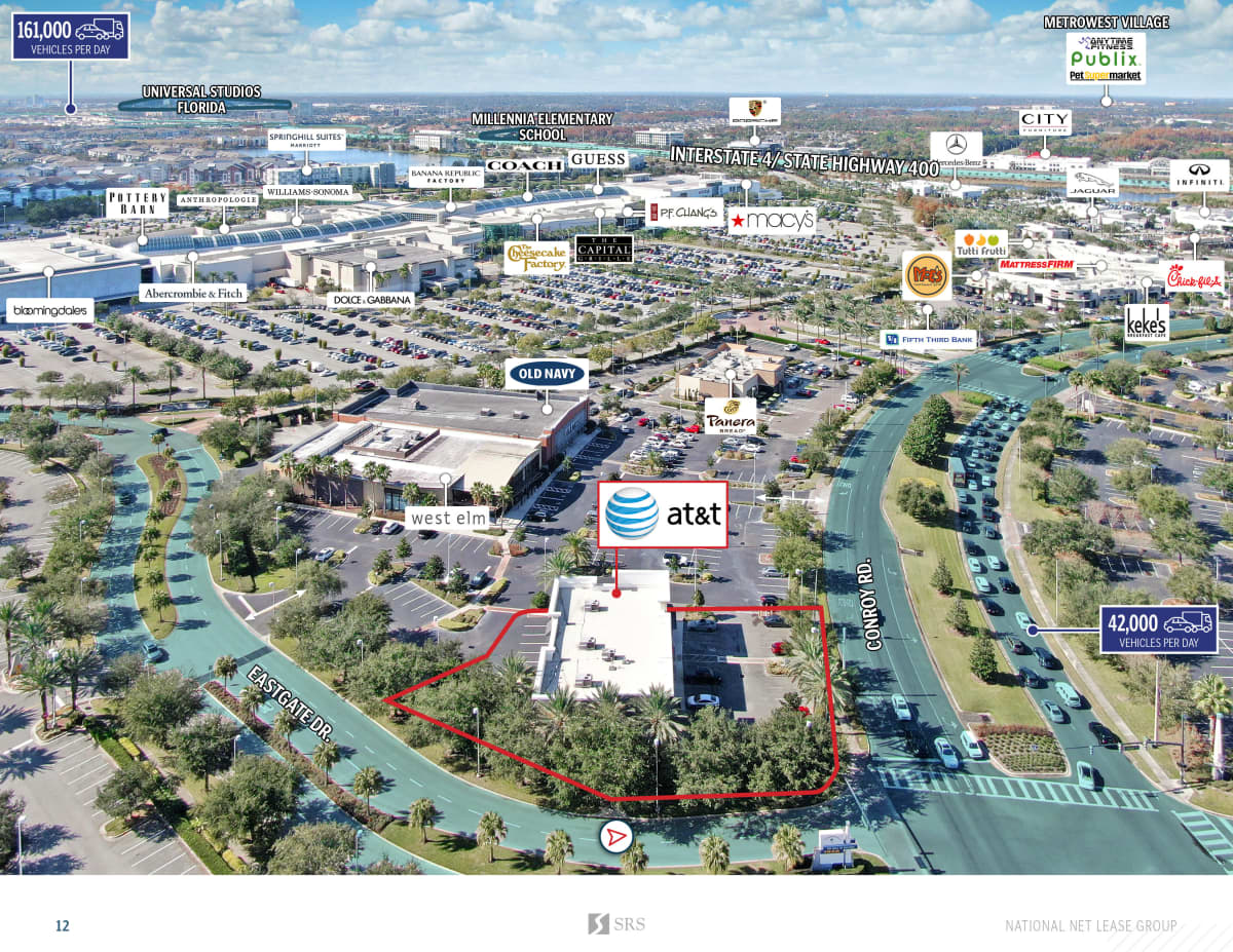 Orlando, FL - AT&T | Retail investment sale in Orlando, Florida - SRS