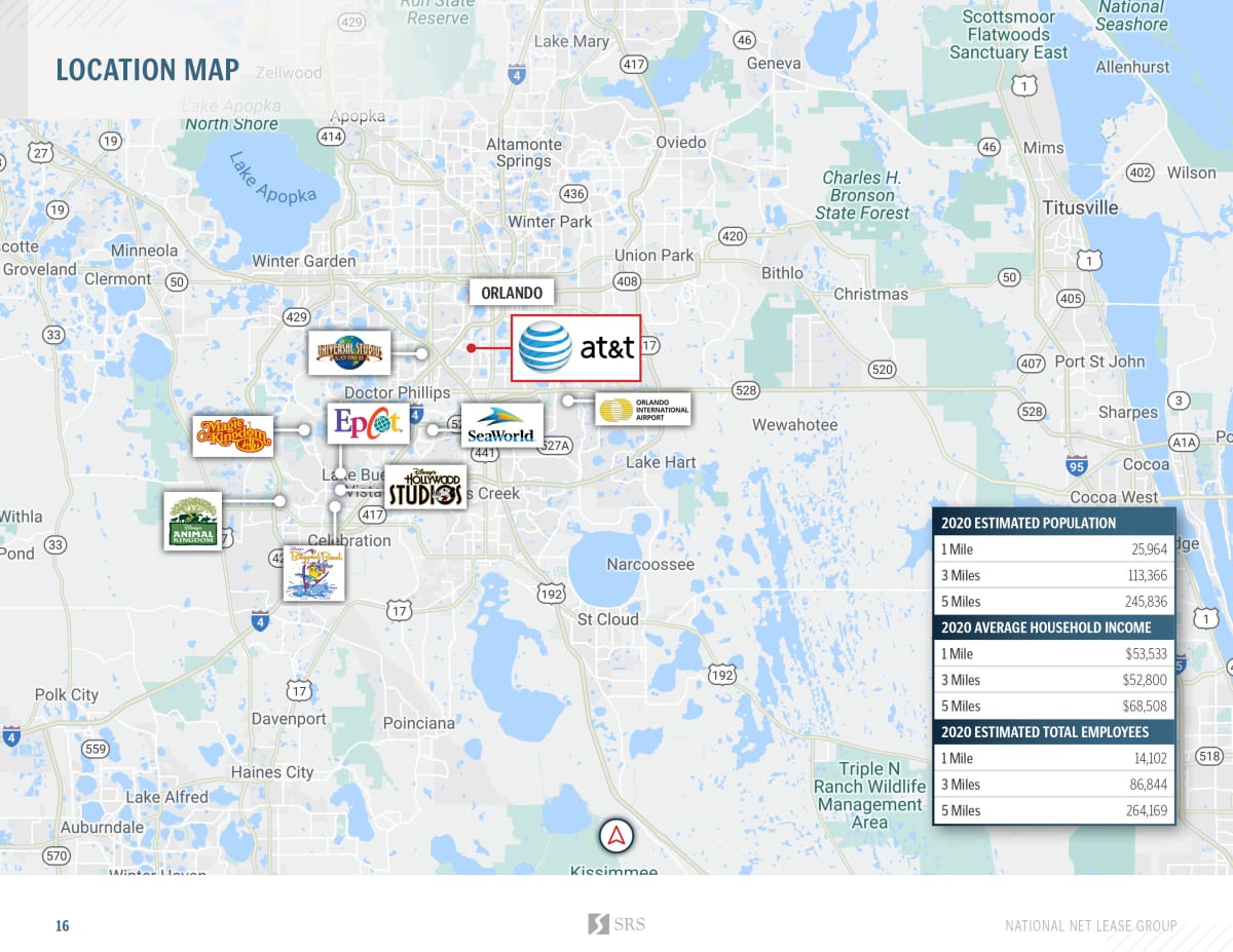 Orlando, FL - AT&T | Retail investment sale in Orlando, Florida - SRS