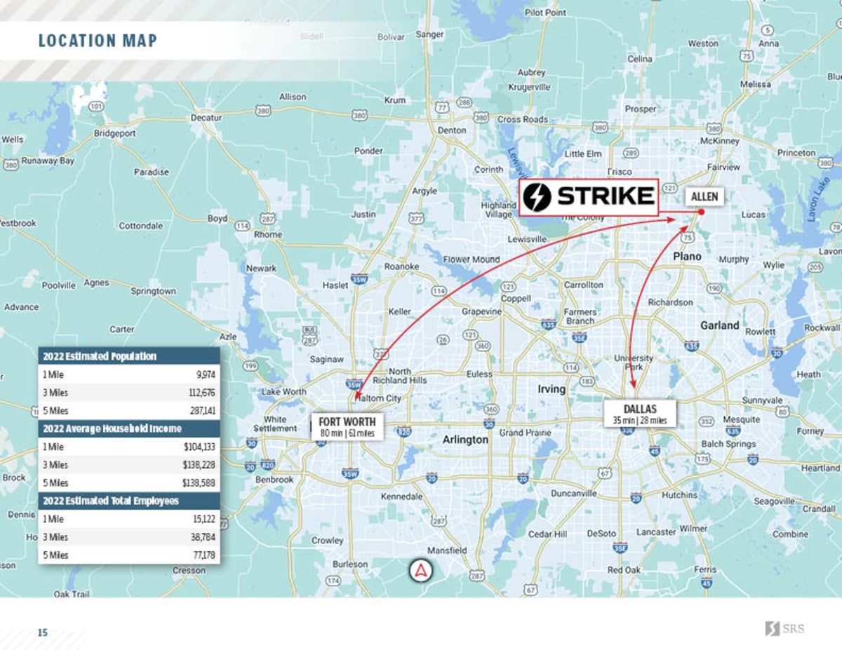 Allen, TX - Strike Photonics HQ | Office investment sale in Allen ...