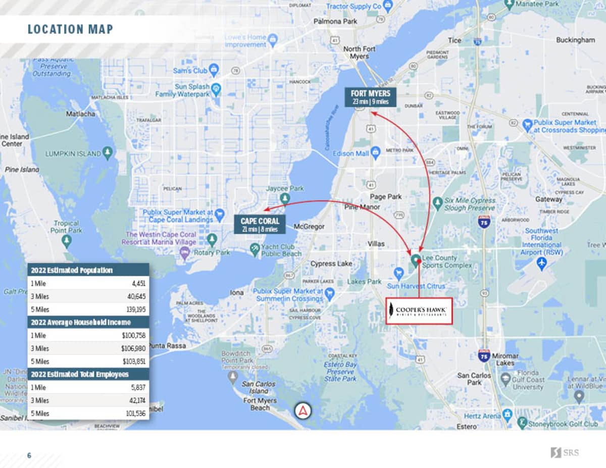 Fort Myers, FL - Cooper's Hawk | Retail investment sale in Fort Myers ...