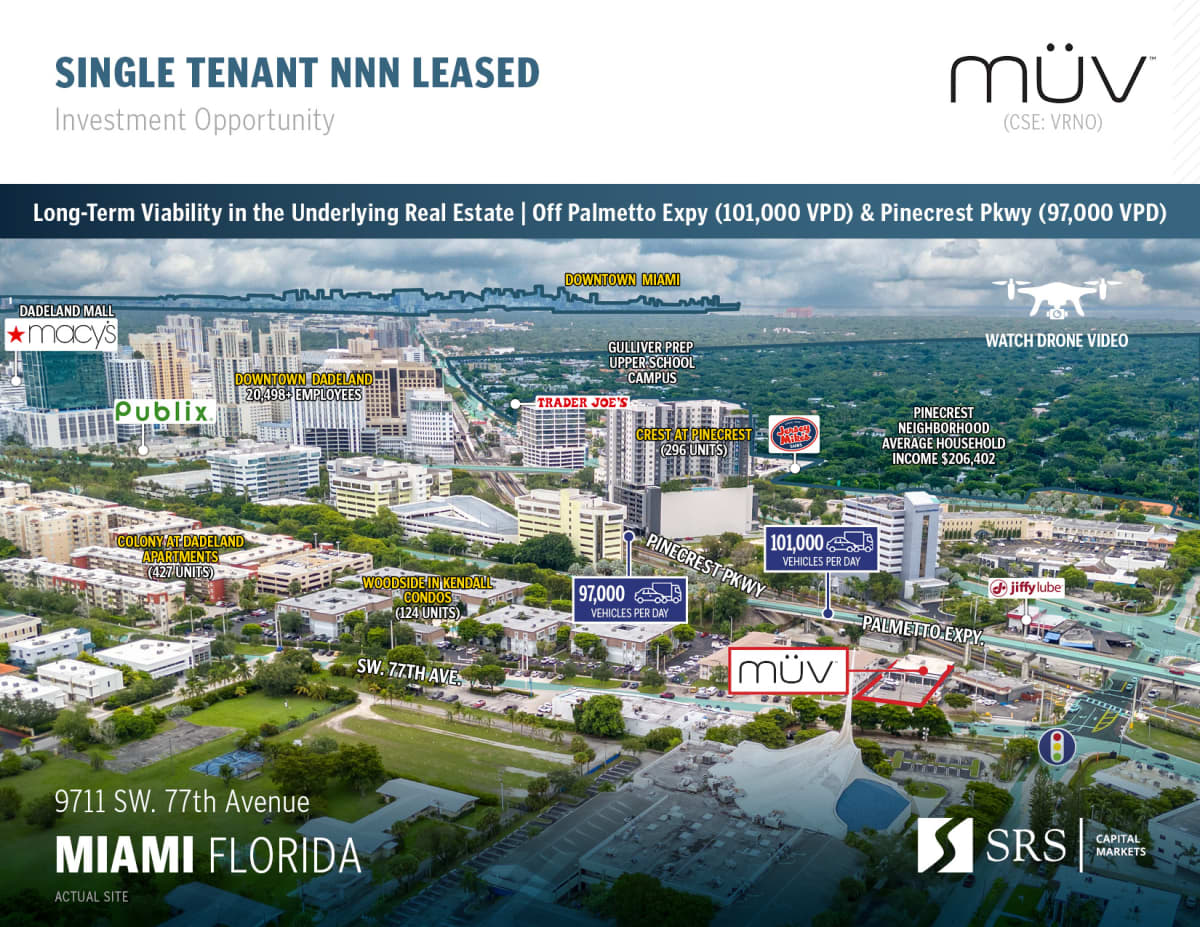 Miami, FL - MUV | Retail investment sale in Miami, Florida - SRS