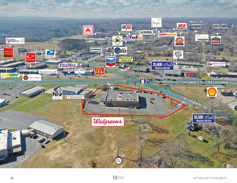 Boaz, AL - Walgreens | Retail investment sale in Boaz, Alabama - SRS