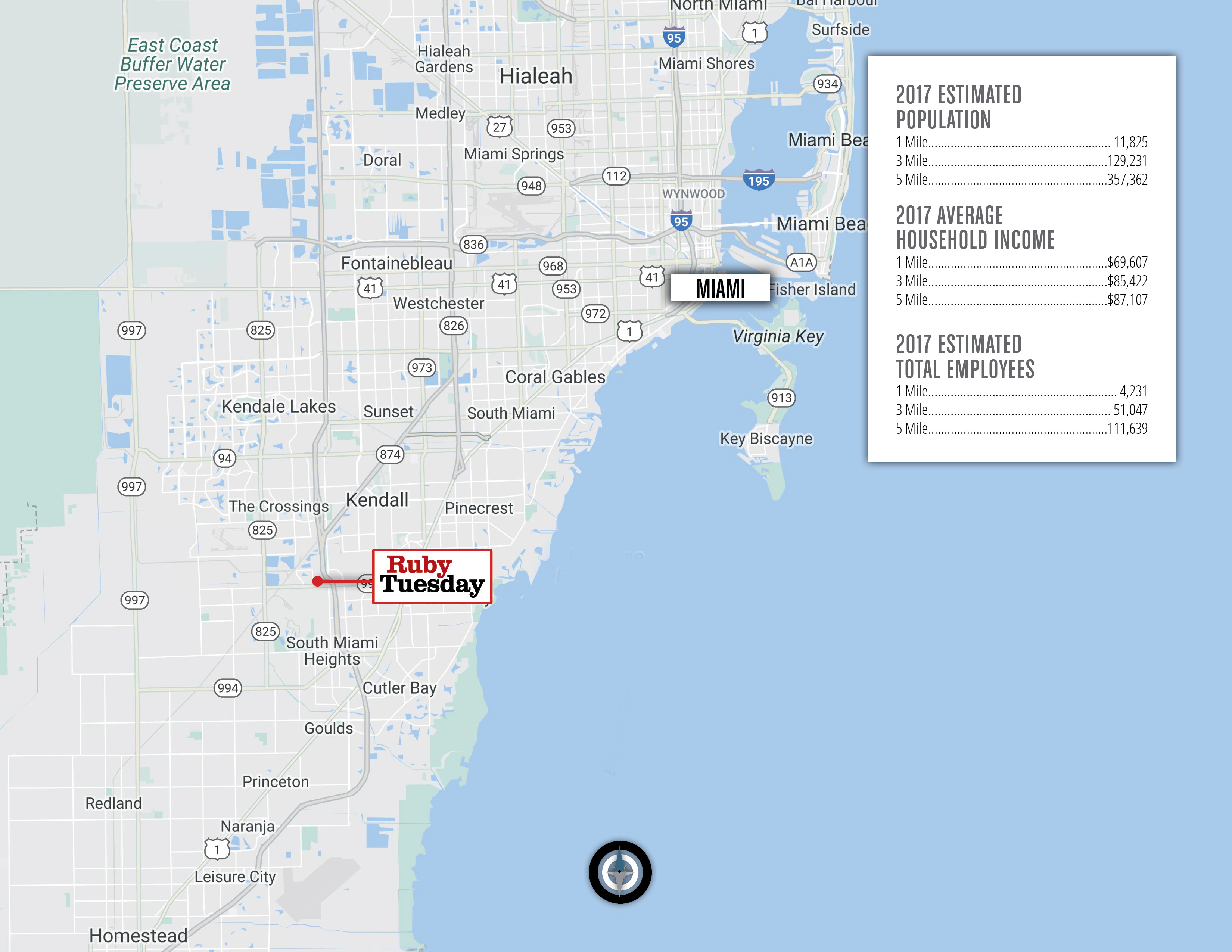 Miami,FL - Ruby Tuesday | Retail investment sale in Miami, Florida - SRS