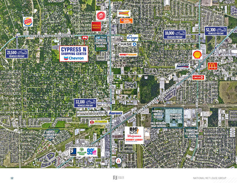 Cypress, TX - Cypress North Shops and Gas | Retail investment sale in ...