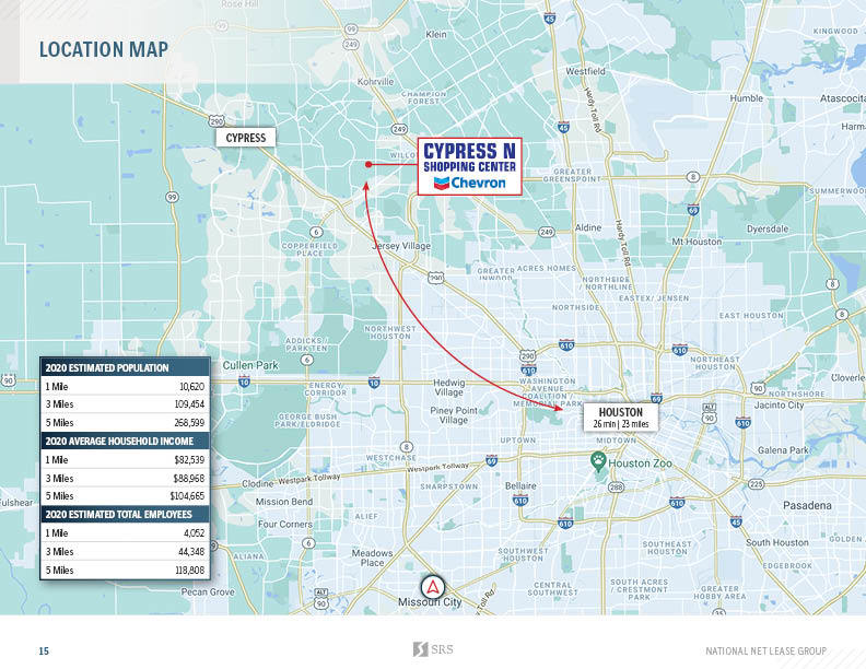 Cypress, TX - Cypress North Shops and Gas | Retail investment sale in ...