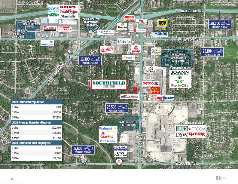 Greenfield, WI - Southfield Center | Retail investment sale in ...