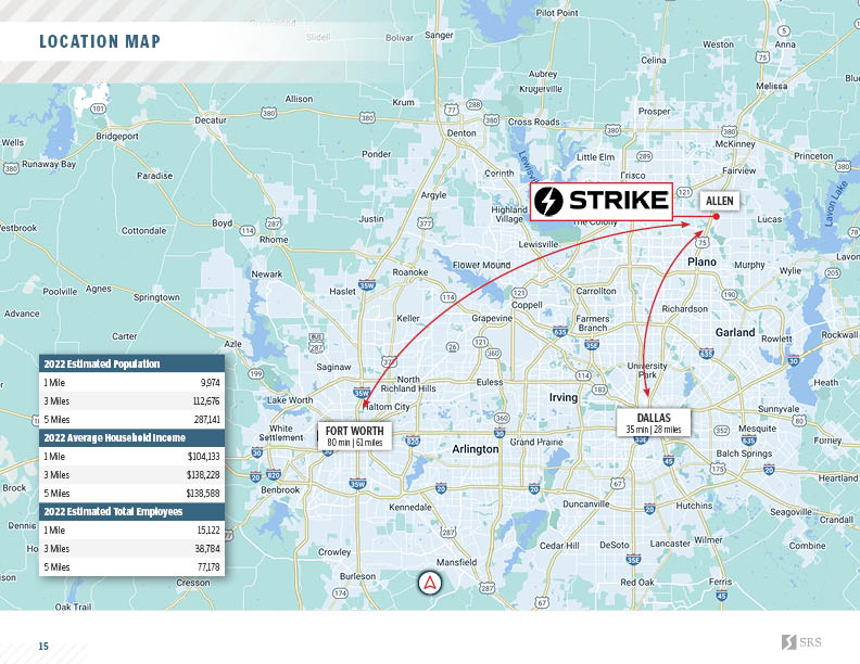 Allen, TX - Strike Photonics HQ | Office investment sale in Allen ...