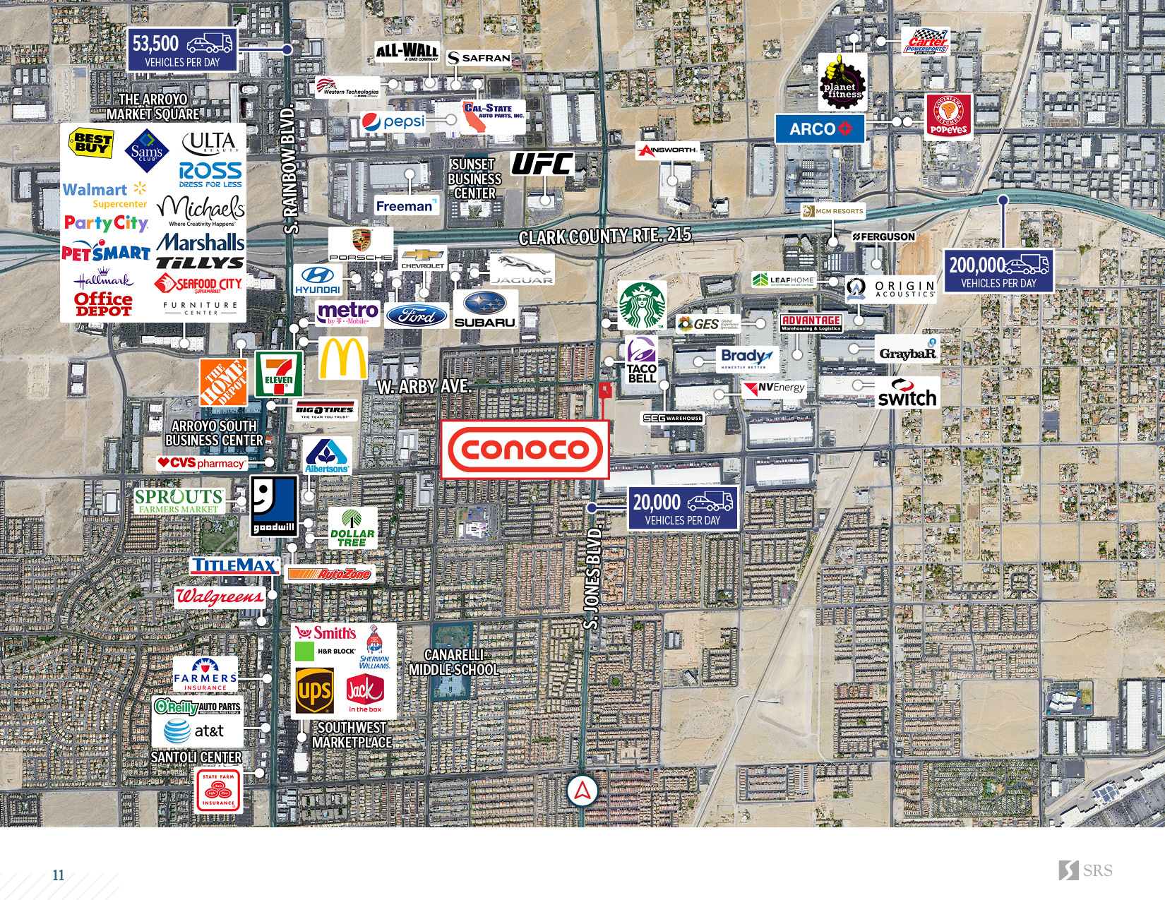 Las Vegas, NV - Conoco (Jones Blvd) | Retail investment sale in Las ...