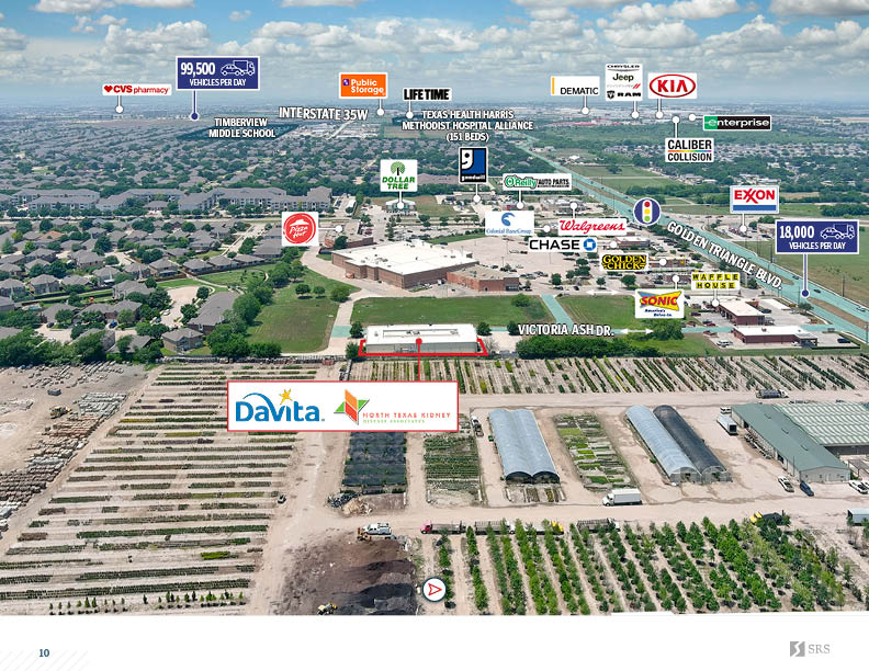 Keller, TX - DaVita & North Texas Kidney | Retail investment sale in ...