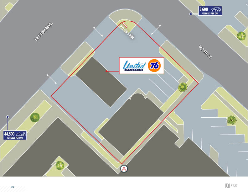 Los Angeles, CA - 76 Gas Station | Retail investment sale in Los ...