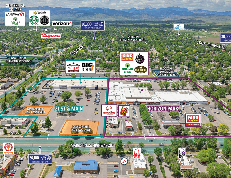 Shopping In Longmont Co