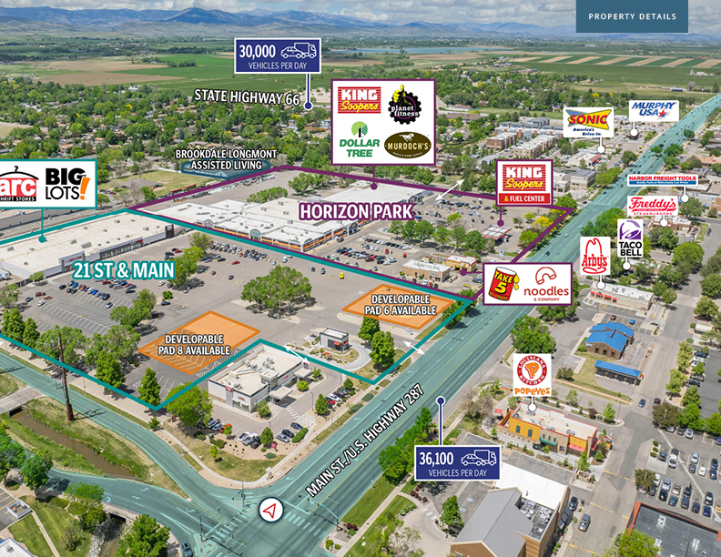 Shopping In Longmont Co
