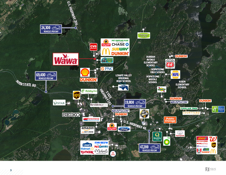 Byram, NJ - Wawa | Retail investment sale in Byram, New Jersey - SRS