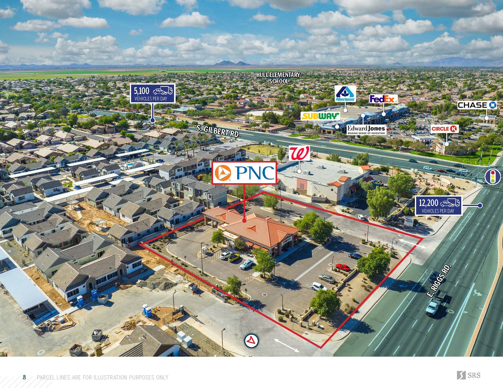 Chandler, AZ - PNC Bank | Retail investment sale in Chandler, Arizona - SRS