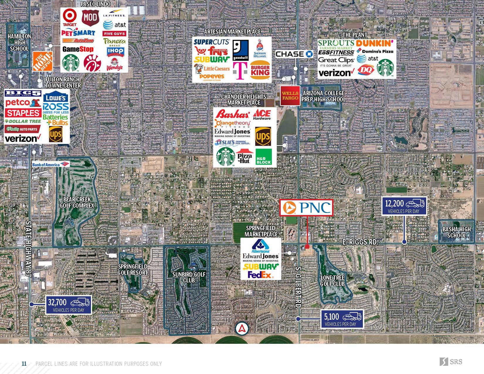 Chandler, AZ - PNC Bank | Retail investment sale in Chandler, Arizona - SRS