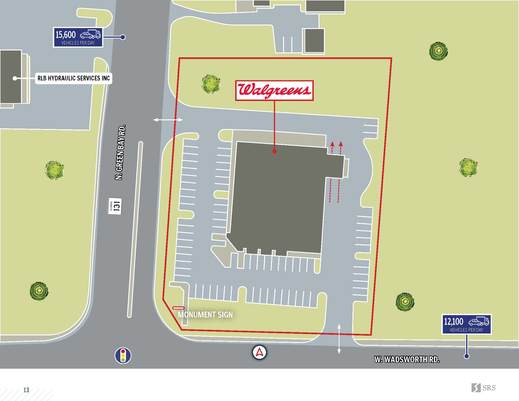 Beach Park, IL - Walgreens | Retail investment sale in Beach Park ...