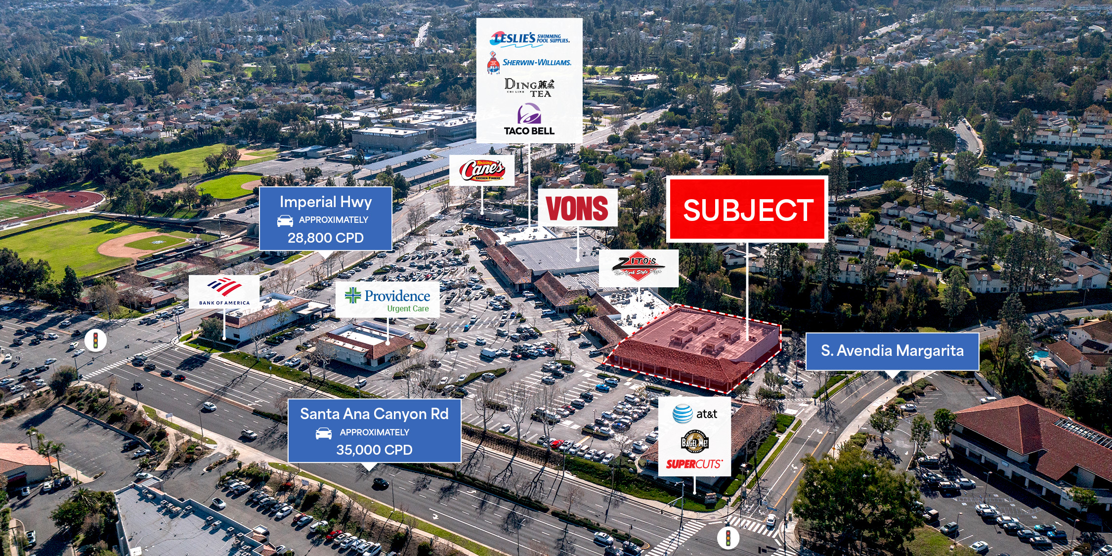 Crossroads Shopping Center | Retail for lease in Anaheim, California - SRS
