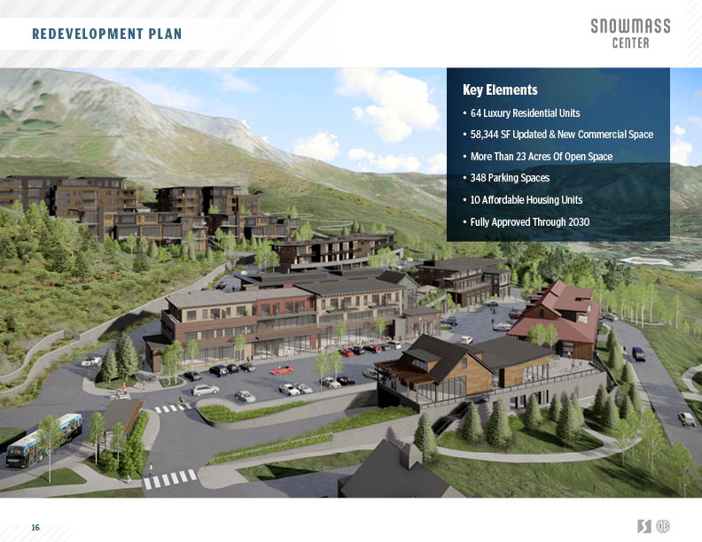 Snowmass Village (Aspen), CO - Snowmass Center | Retail investment sale ...