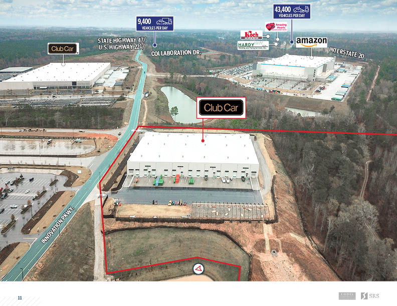 Appling, GA - Club Car | Industrial investment sale in Appling, Georgia ...