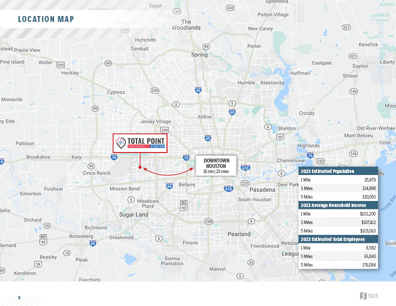 Houston, TX - Total Point ER | Retail investment sale in Houston, Texas ...