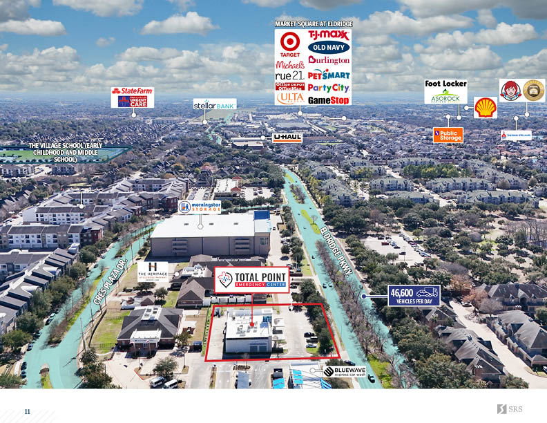 Houston, TX - Total Point ER | Retail investment sale in Houston, Texas ...