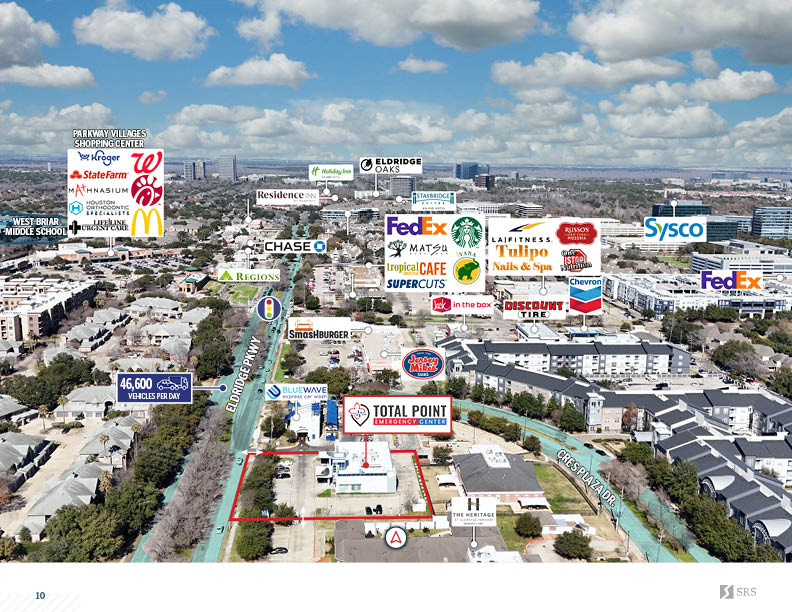 Houston, TX - Total Point ER | Retail investment sale in Houston, Texas ...