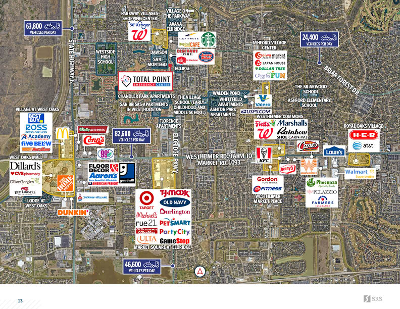 Houston, TX - Total Point ER | Retail investment sale in Houston, Texas ...